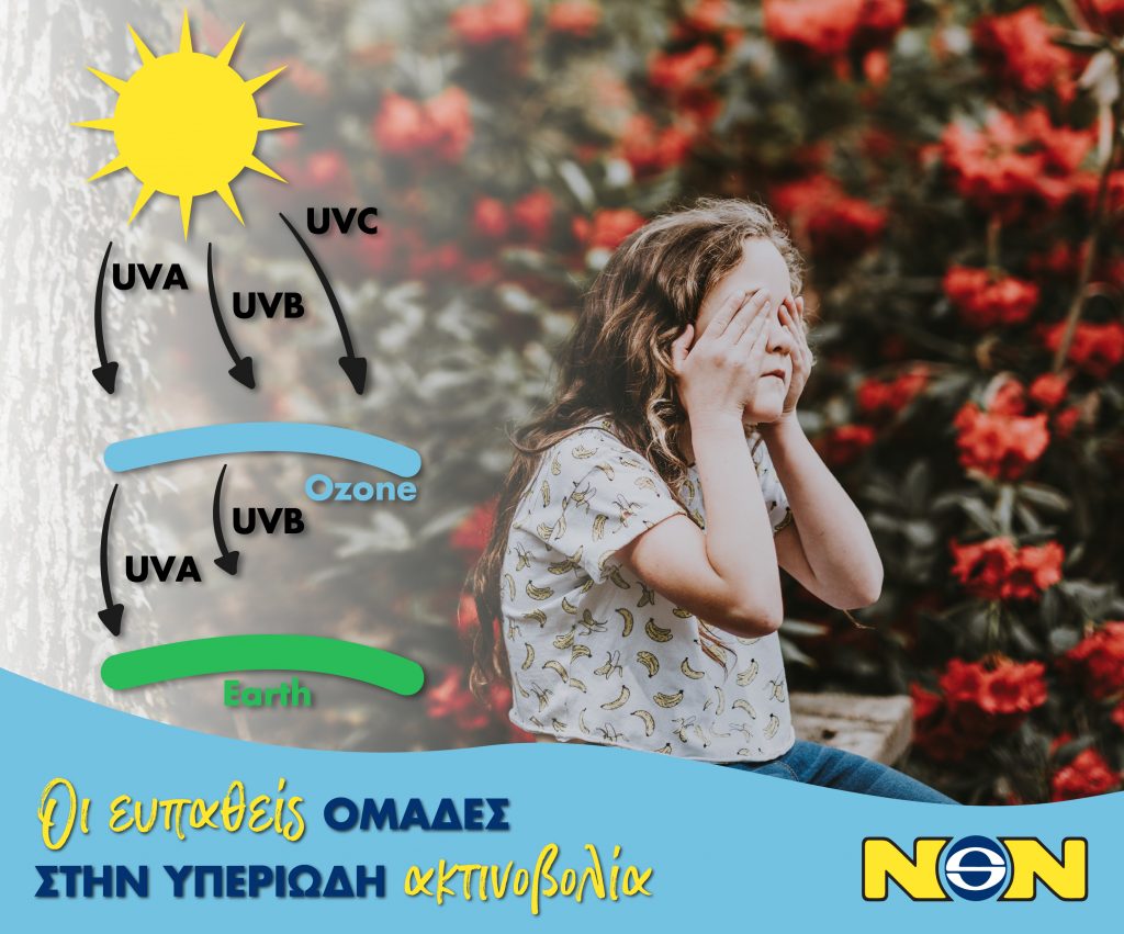 Οι ευπαθείς ομάδες στην υπεριώδη ακτινοβολία - Nicolaides Opticians Ltd