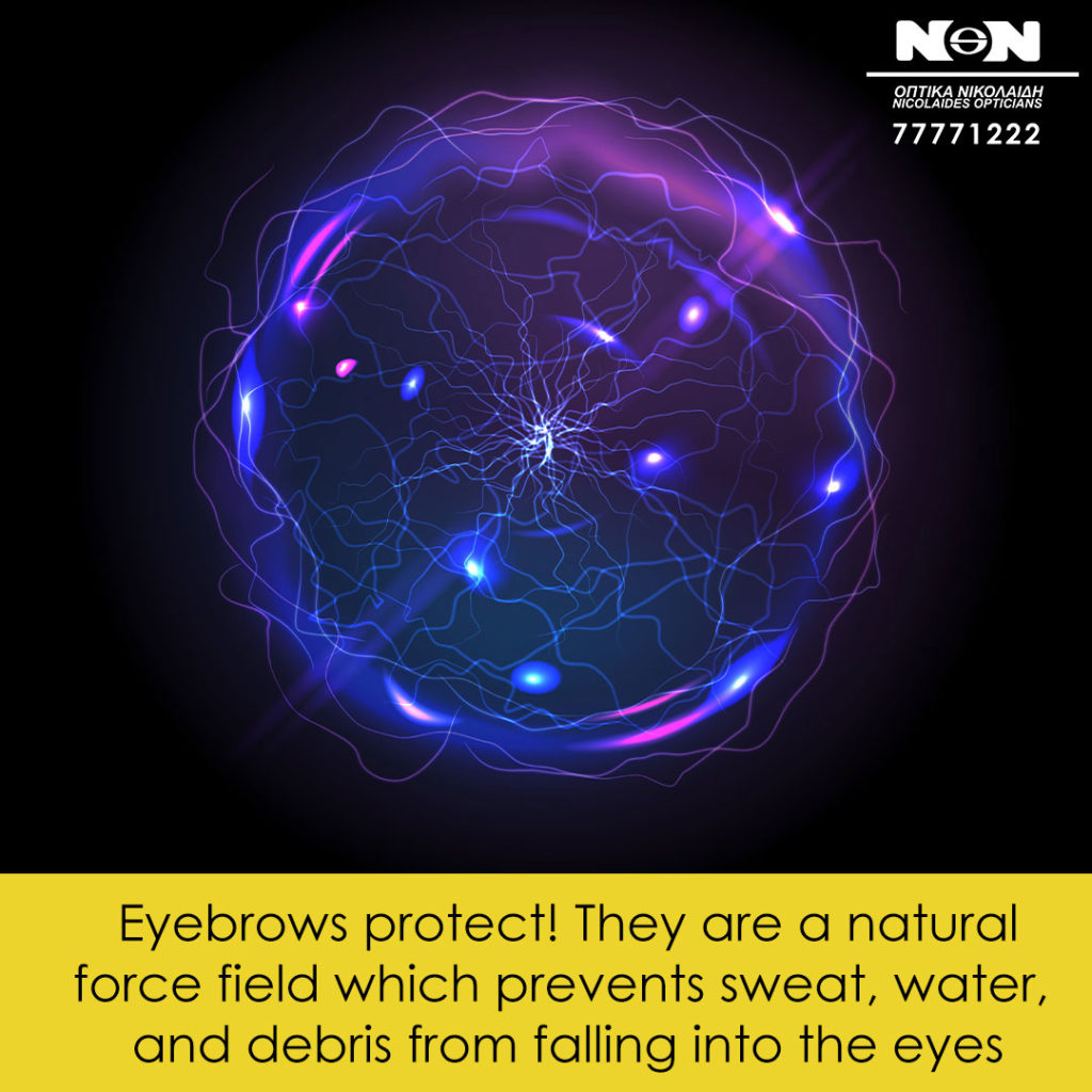 Did you know that??? A little more about our eyes. - Nicolaides ...